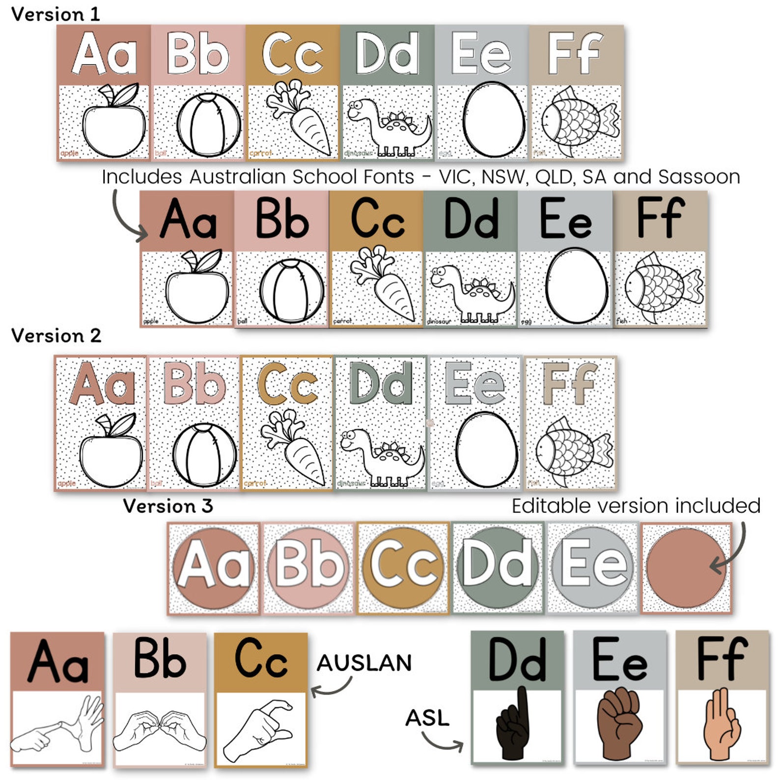 Alphabet Posters SPOTTY BOHO Classroom Decor Editable - Etsy