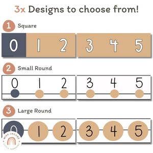 Classroom Number Line Display With Negatives | Modern Boho Rustic Tones ...