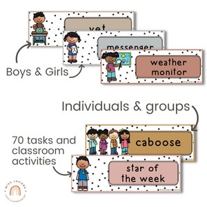 Classroom Job Display | SPOTTY BOHO | Editable - Etsy