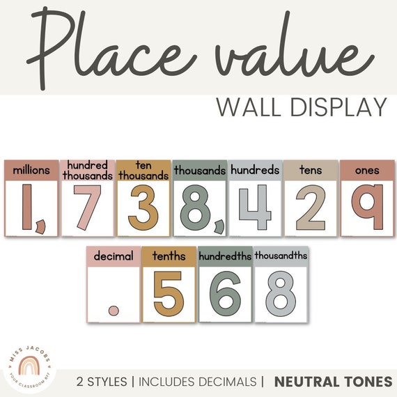 NEUTRAL Place Value Display NEUTRAL BOHO Color Palette - Etsy