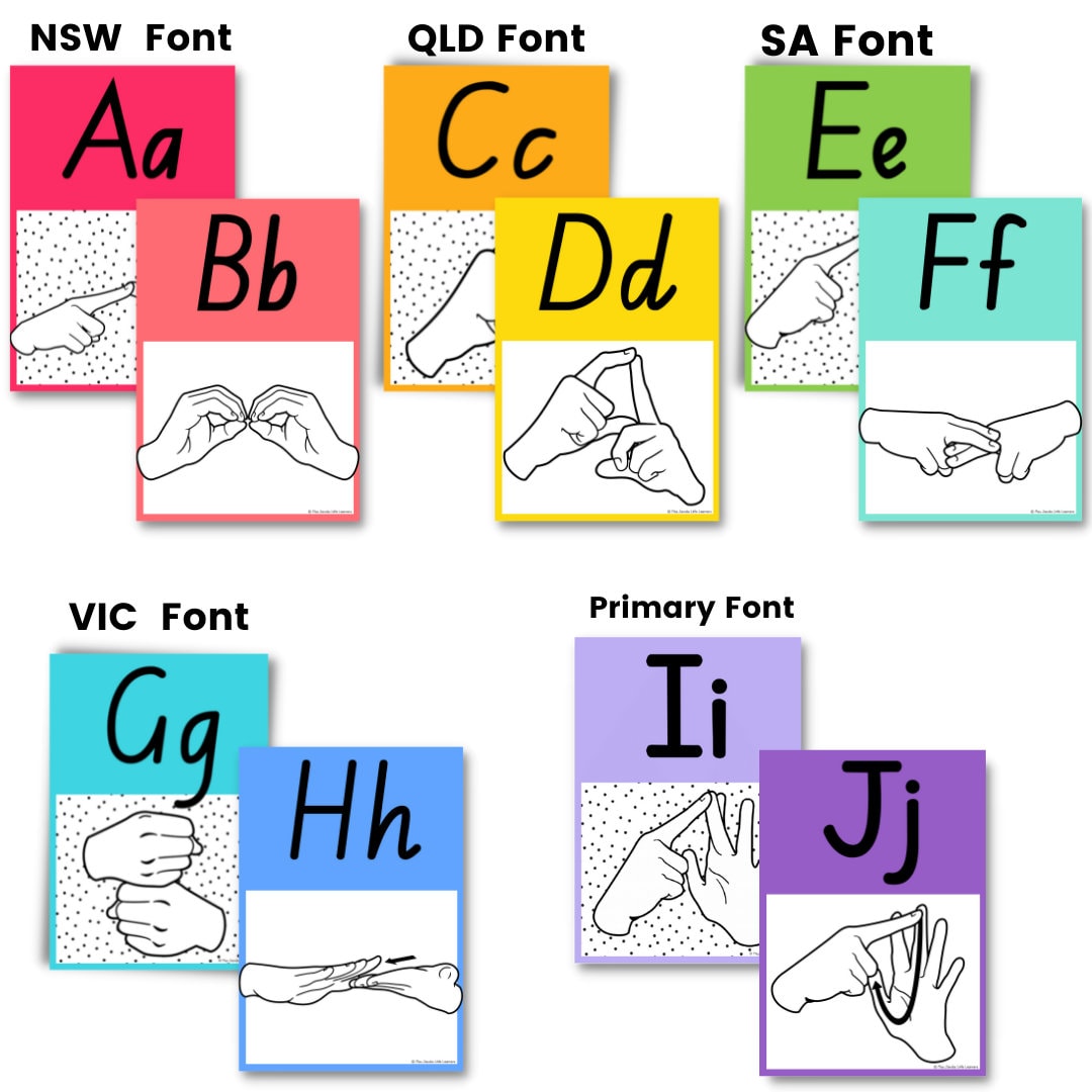 Auslan Alphabet Posters | RAINBOW BRIGHTS | With and Without Spots - Etsy