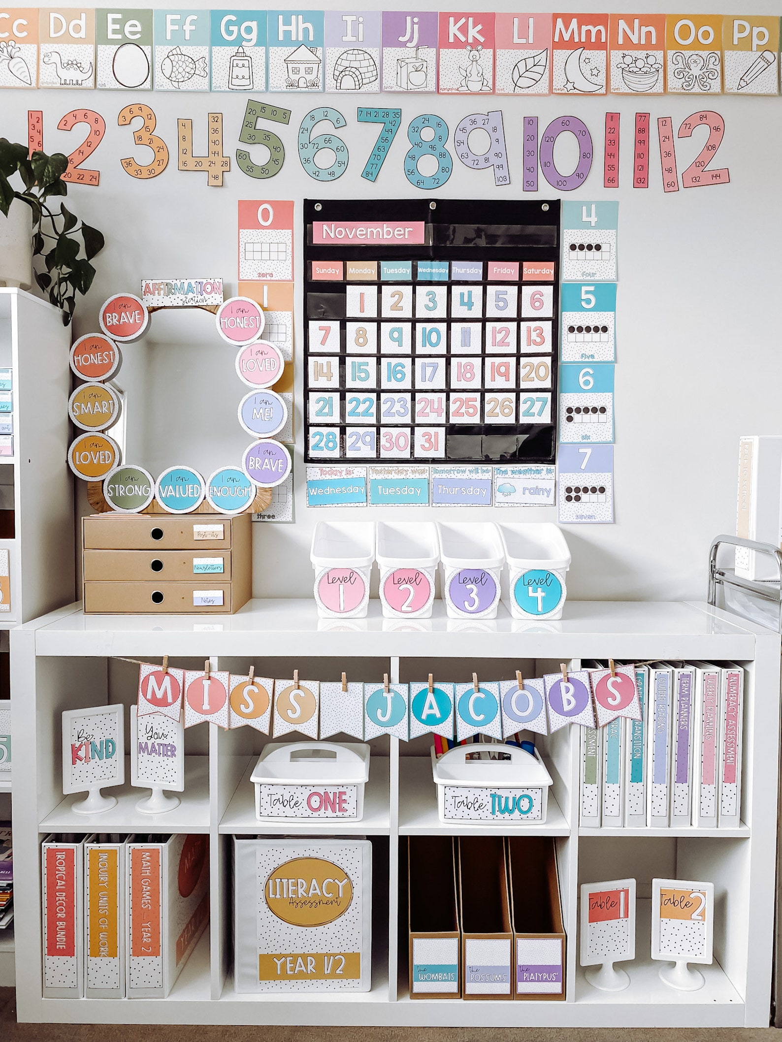 Classroom Calendar and Weather Display SPOTTY BRIGHTS - Etsy