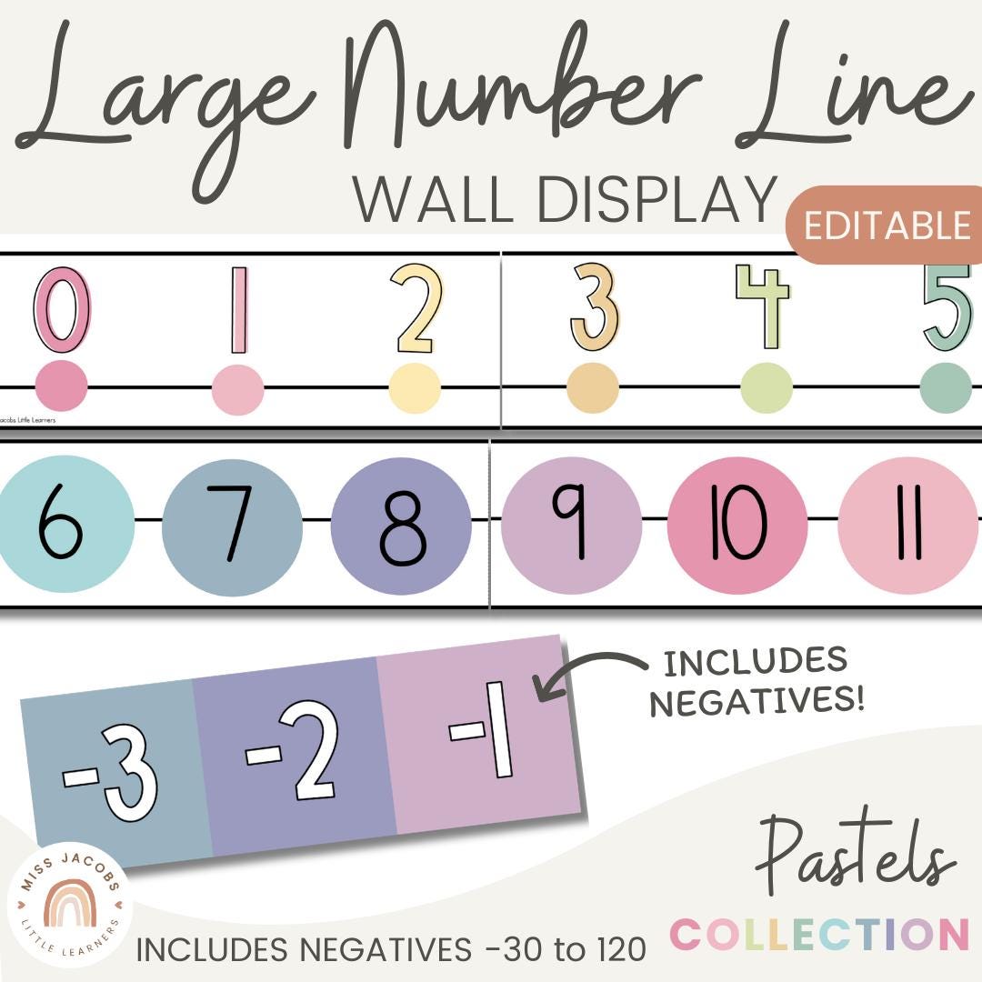 Classroom Number Line Display With Negatives | PASTELS - Etsy