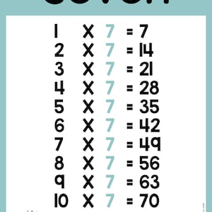CALM COLORS Times Tables Posters | Math Posters | Modern Rainbow ...