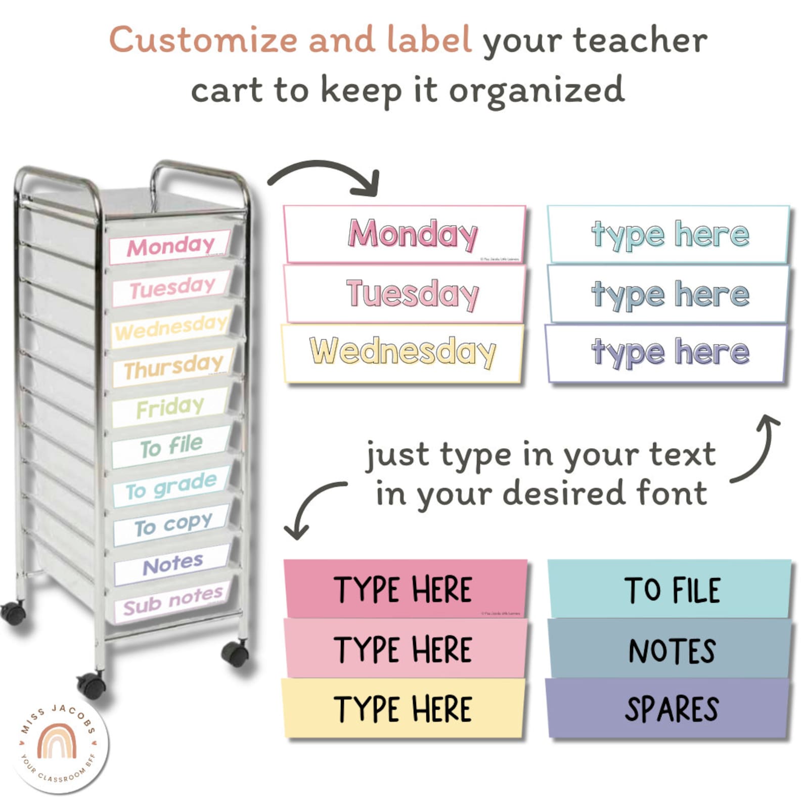 Teacher Trolley Labels | 10 Drawer Cart Labels | PASTELS | EDITABLE - Etsy