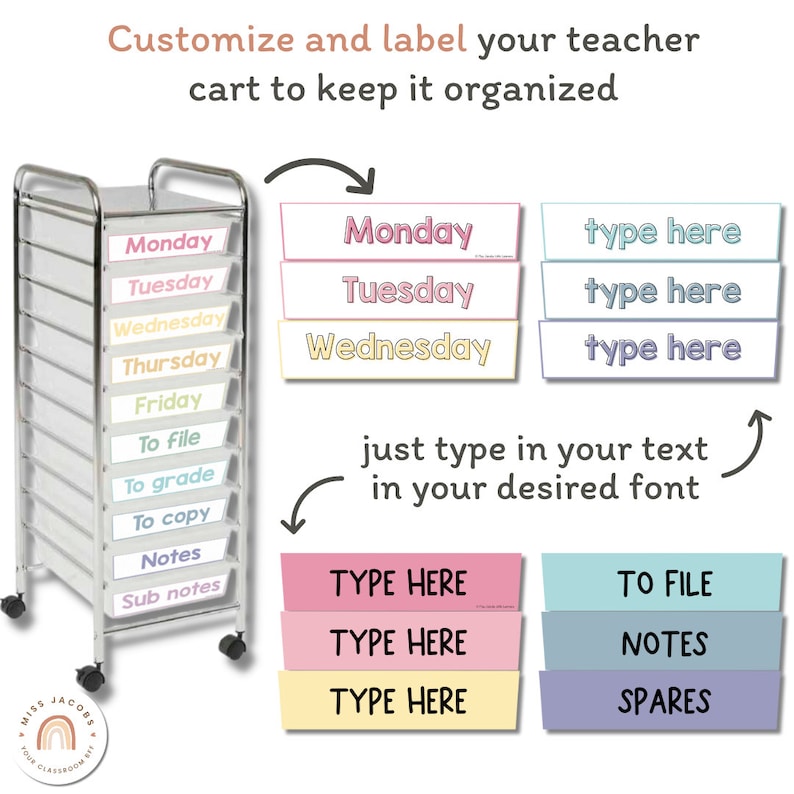 Teacher Trolley Labels | 10 Drawer Cart Labels | PASTELS | EDITABLE ...