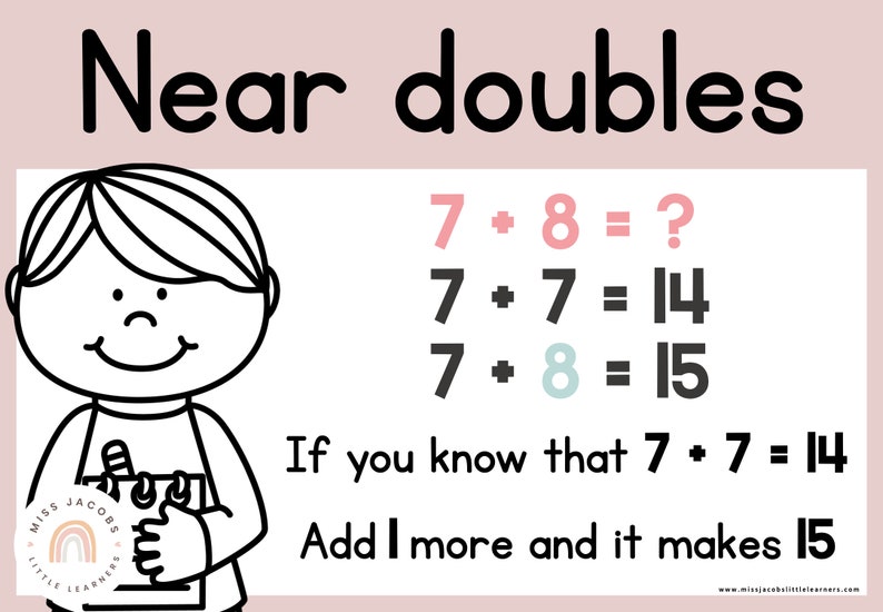 CALM COLORS Addition Strategy Posters Math Posters Modern - Etsy