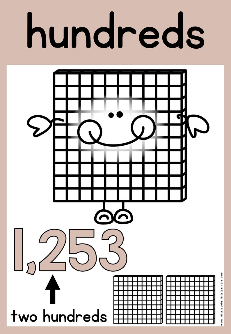 DESERT NEUTRAL Place Value Posters Boho Vibes Classroom | Etsy