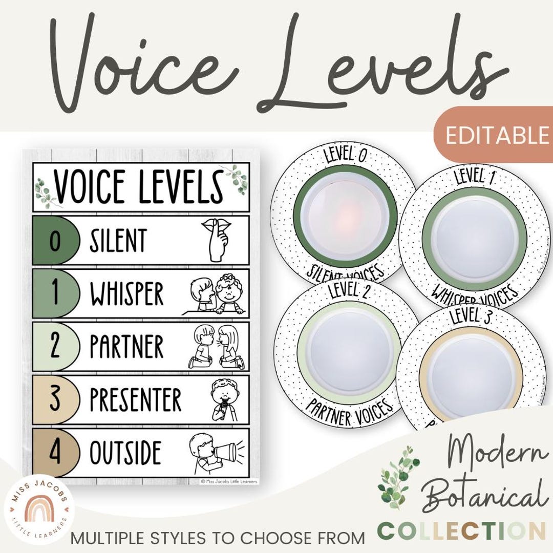 Voice Levels Chart Modern Botanical, Editable Voice Level Posters ...