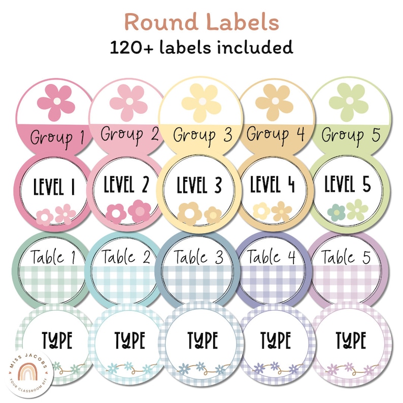Classroom Supply Labels & Student Name Tags Bundle | Daisy Gingham ...
