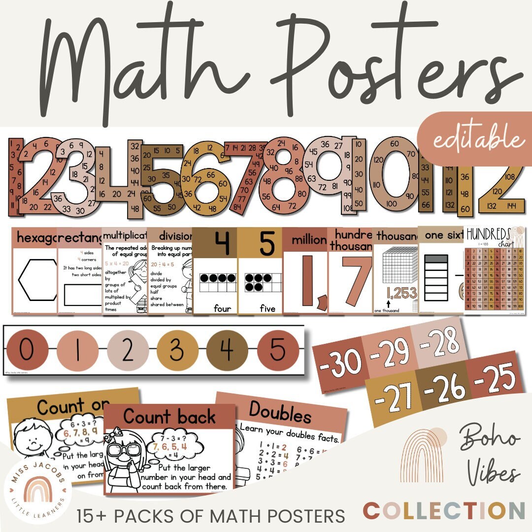 DESERT NEUTRAL Math Posters Bundle Boho Color Palette Neutral Classroom ...