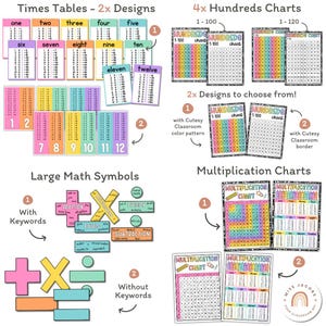 CUTESY Math Posters Bundle Set of 18 Numeracy Educational Posters ...