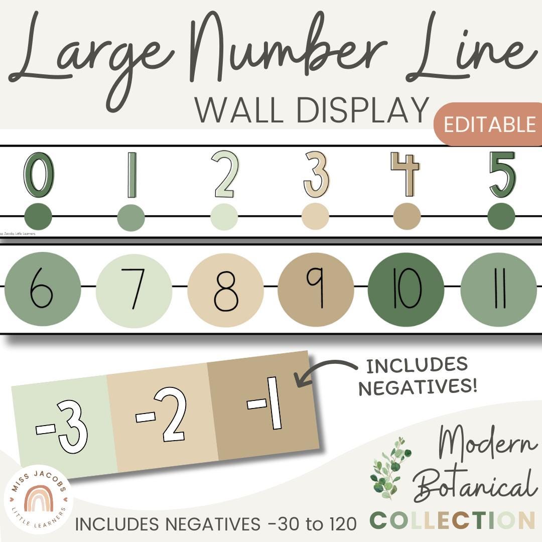 Number Line Display, Modern Botanical Classroom Theme, Natural Color ...