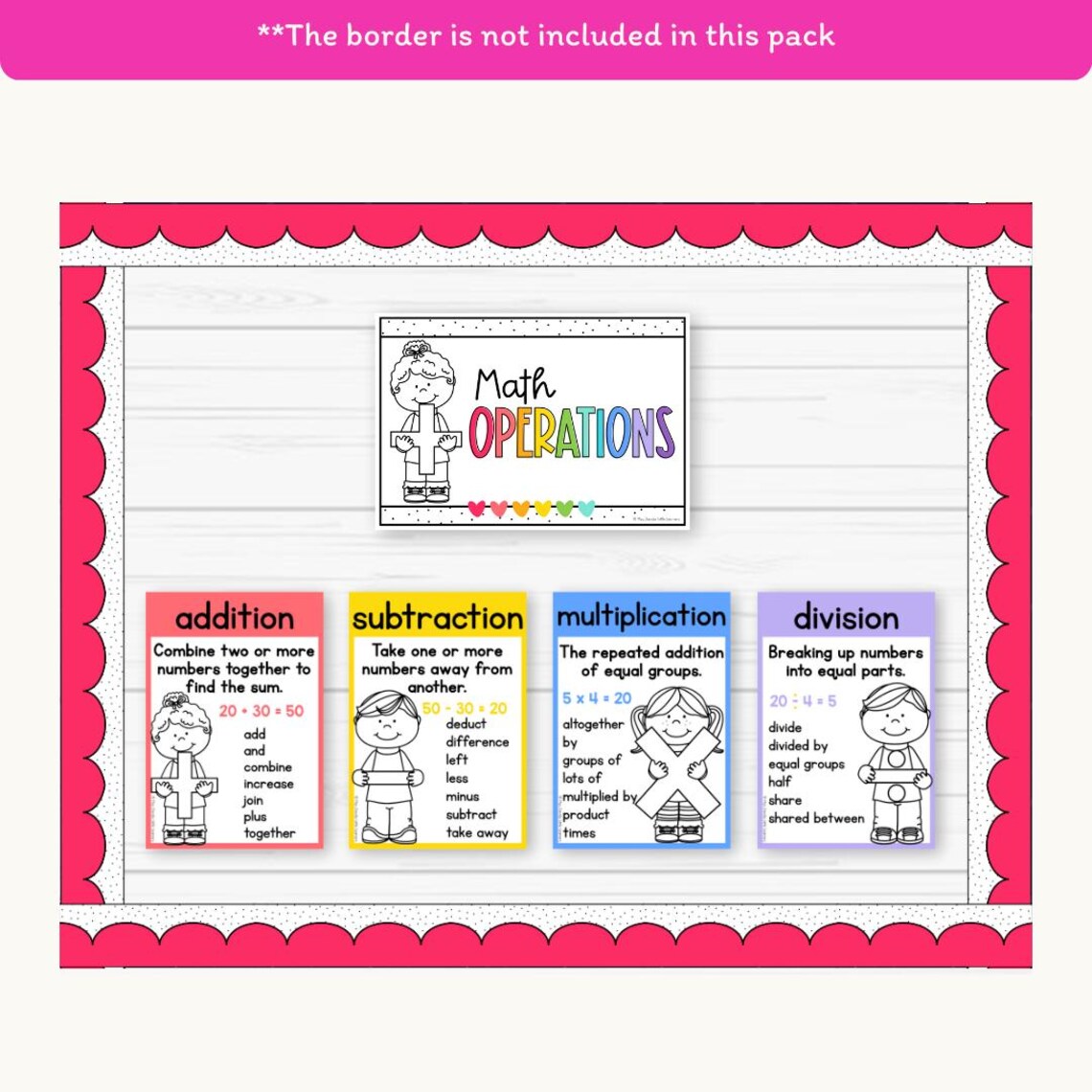 Math Operations Posters | RAINBOW BRIGHTS Classroom Decor - Etsy