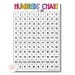 Bright Hundreds Chart 1–100 & 1–120, Printable Rainbow Math Poster ...