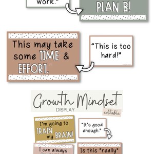 SPOTTY BOHO Growth Mindset Posters Neutral Rainbow Classroom Decor ...