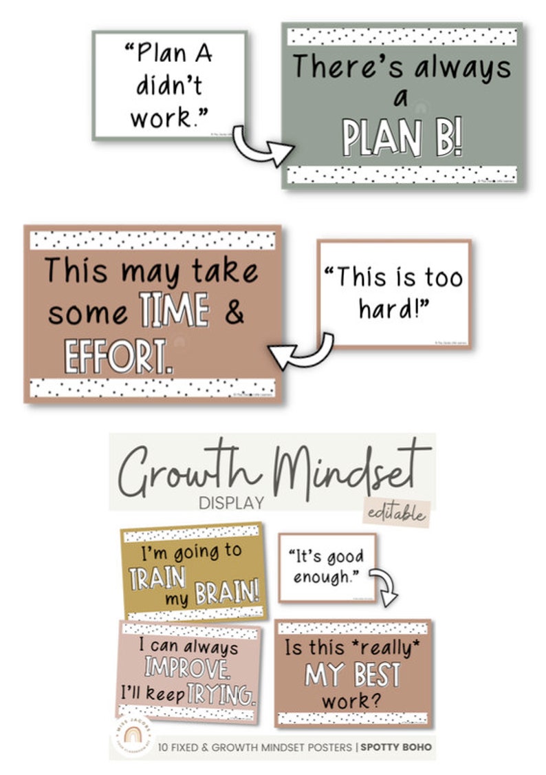 SPOTTY BOHO Growth Mindset Posters Neutral Rainbow Classroom - Etsy