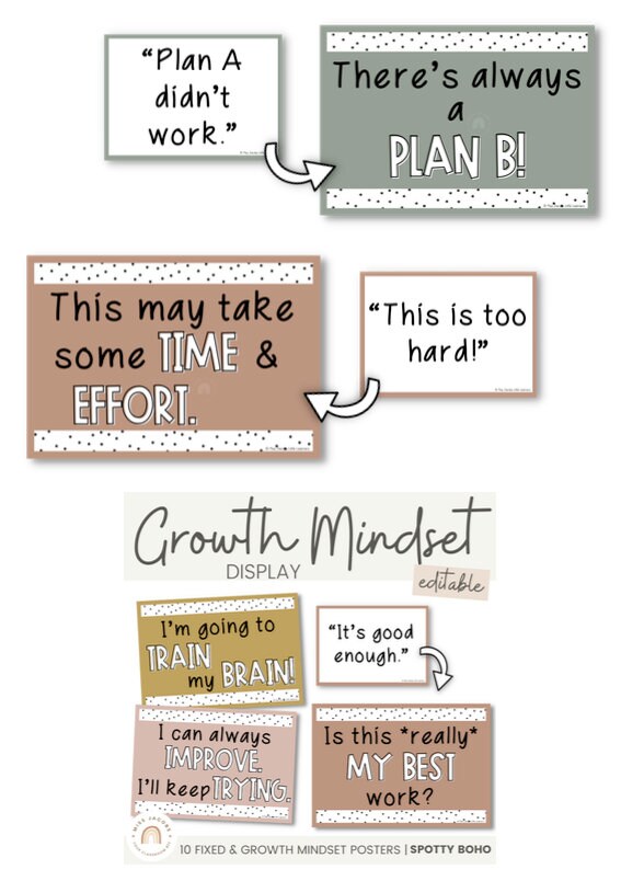SPOTTY BOHO Growth Mindset Posters Neutral Rainbow Classroom - Etsy ...