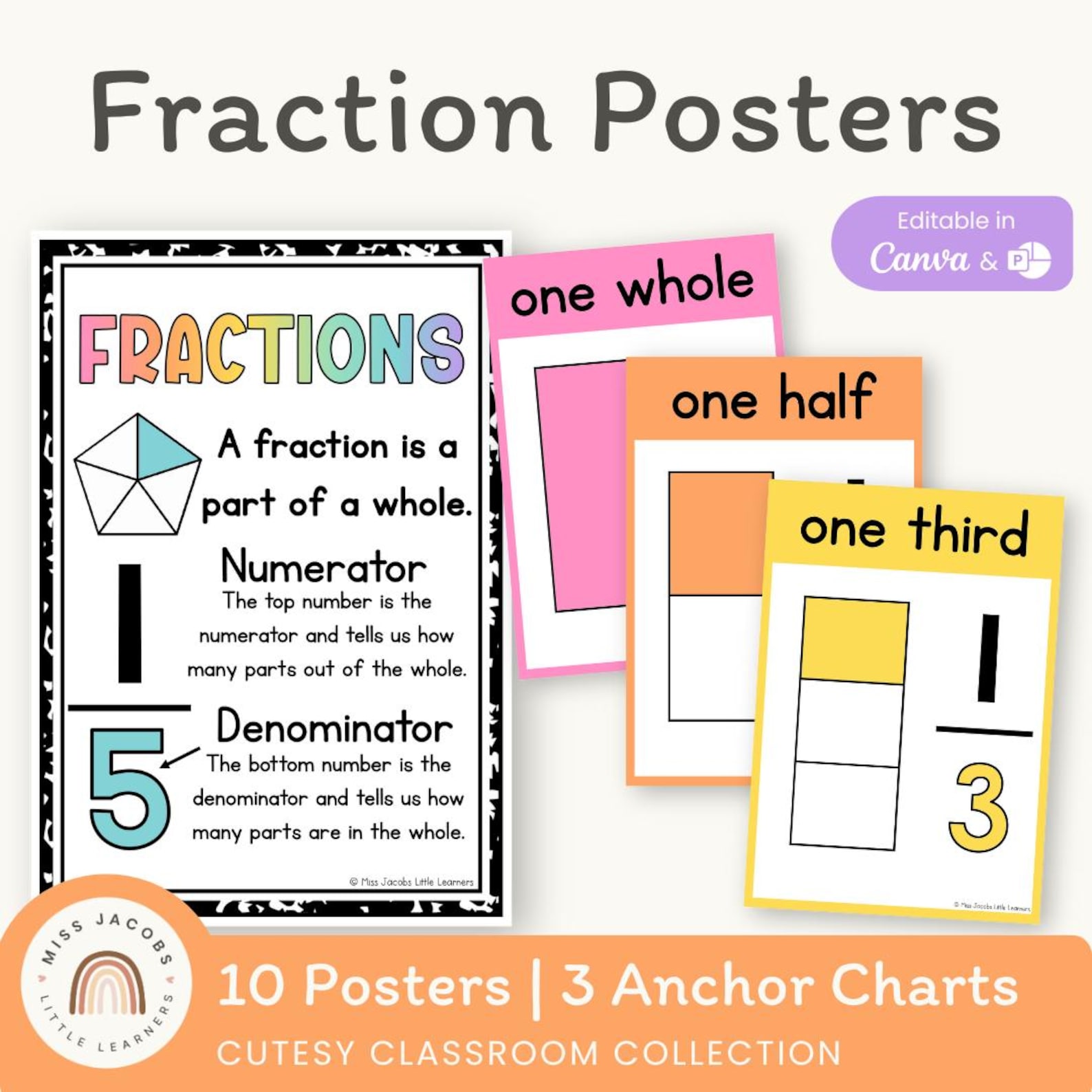 Cutesy Fraction Posters, Printable Fraction Anchor Charts, Fraction to ...
