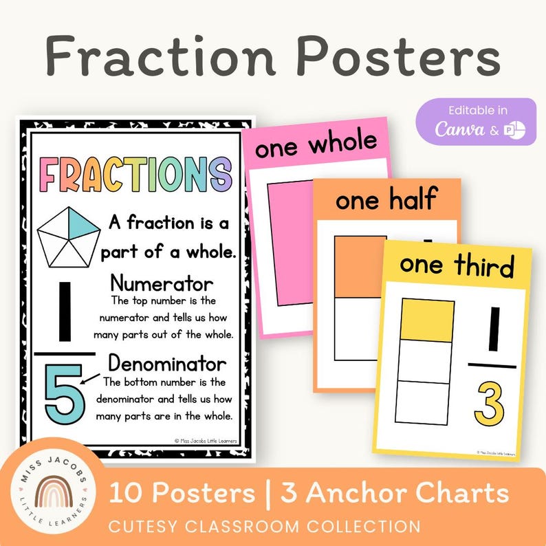 Cutesy Fraction Posters, Printable Fraction Anchor Charts, Fraction to ...