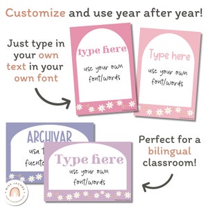 Editable & Customizable Classroom Posters | Daisy Gingham Pastels ...