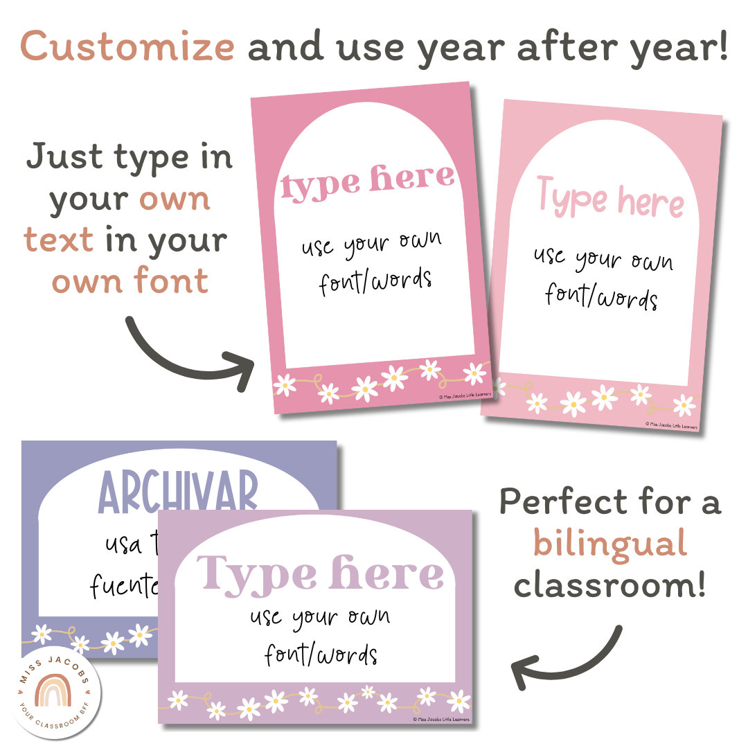 Editable & Customizable Classroom Posters | Daisy Gingham Pastels ...