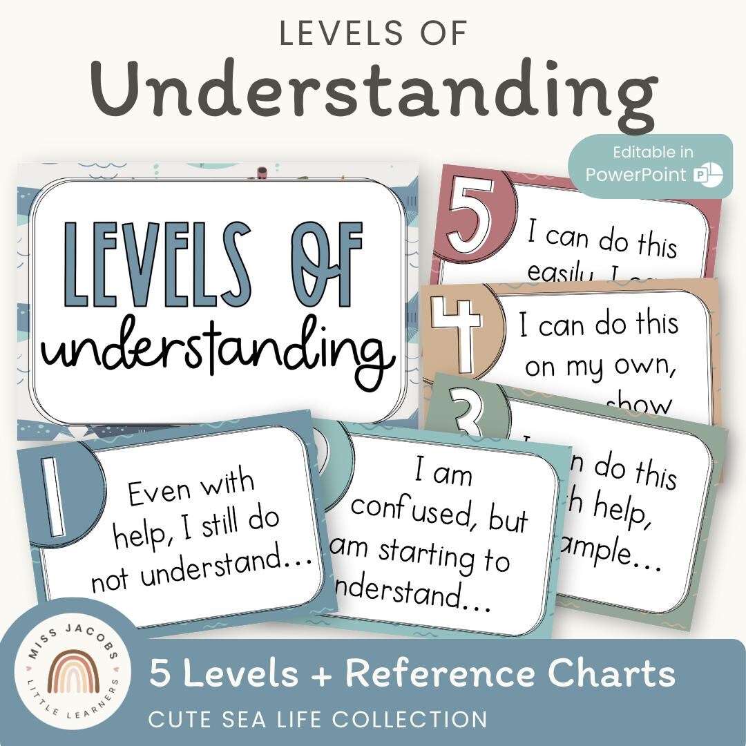 Levels of Understanding Posters With Visuals | Cute Sea Life Decor ...