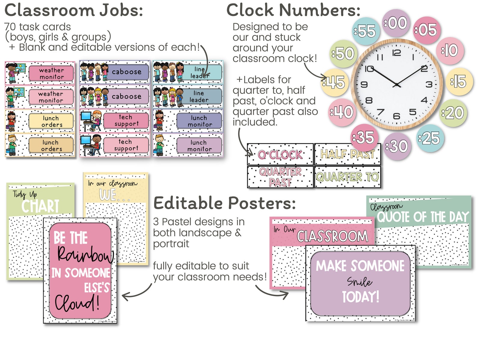 SPOTTY PASTELS Classroom Decor Bundle Muted Rainbow Decor - Etsy