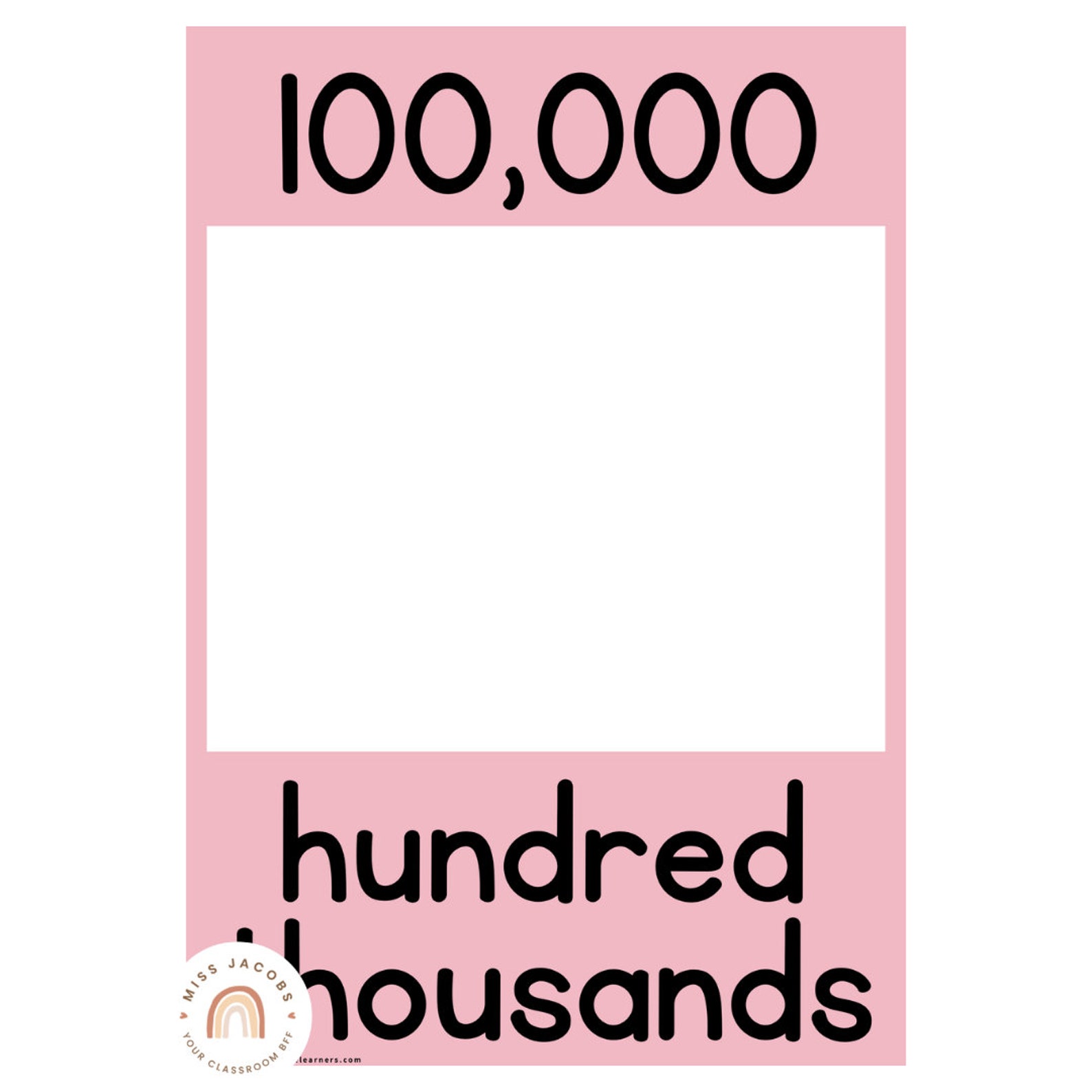 Place Value Display Posters PASTELS - Etsy