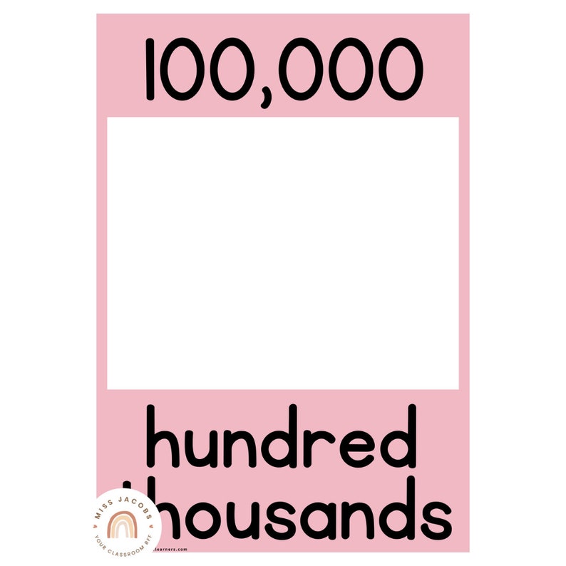 Place Value Display Posters PASTELS - Etsy