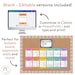 Cutesy Punctuation Posters, Printable English Anchor Charts, Editable ...