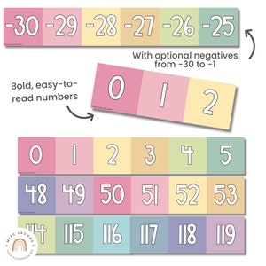 Large Classroom Number Line Display With Negatives Daisy - Etsy