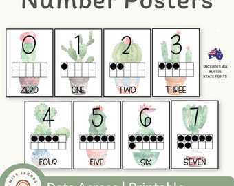 CACTUS Number Posters | Ten Frames | Cactus Classroom Decor - Etsy