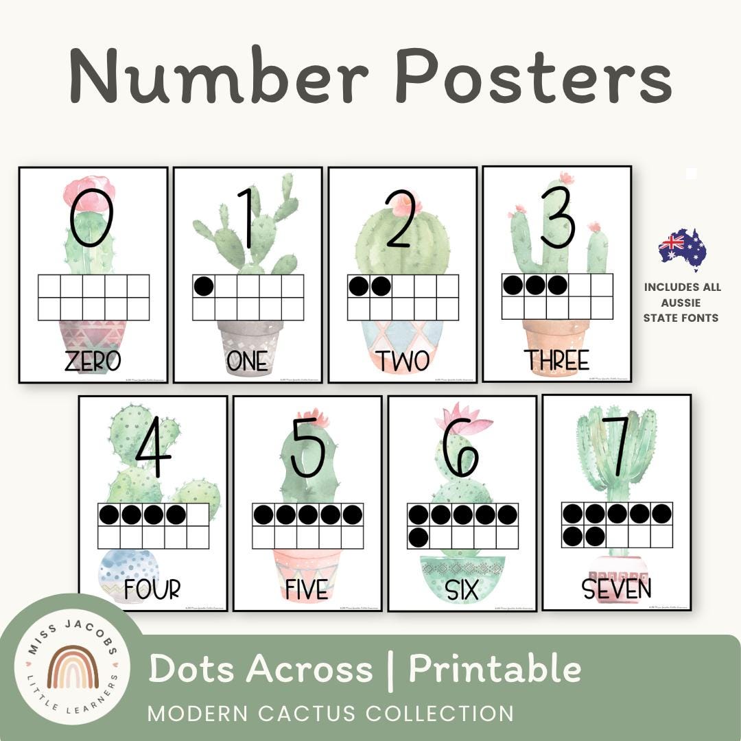 CACTUS Number Posters | Ten Frames | Cactus Classroom Decor - Etsy