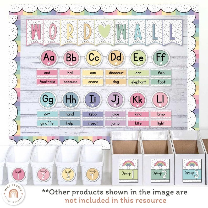 Alphabet Word Wall | SPOTTY PASTELS Classroom Decor | Editable - Etsy