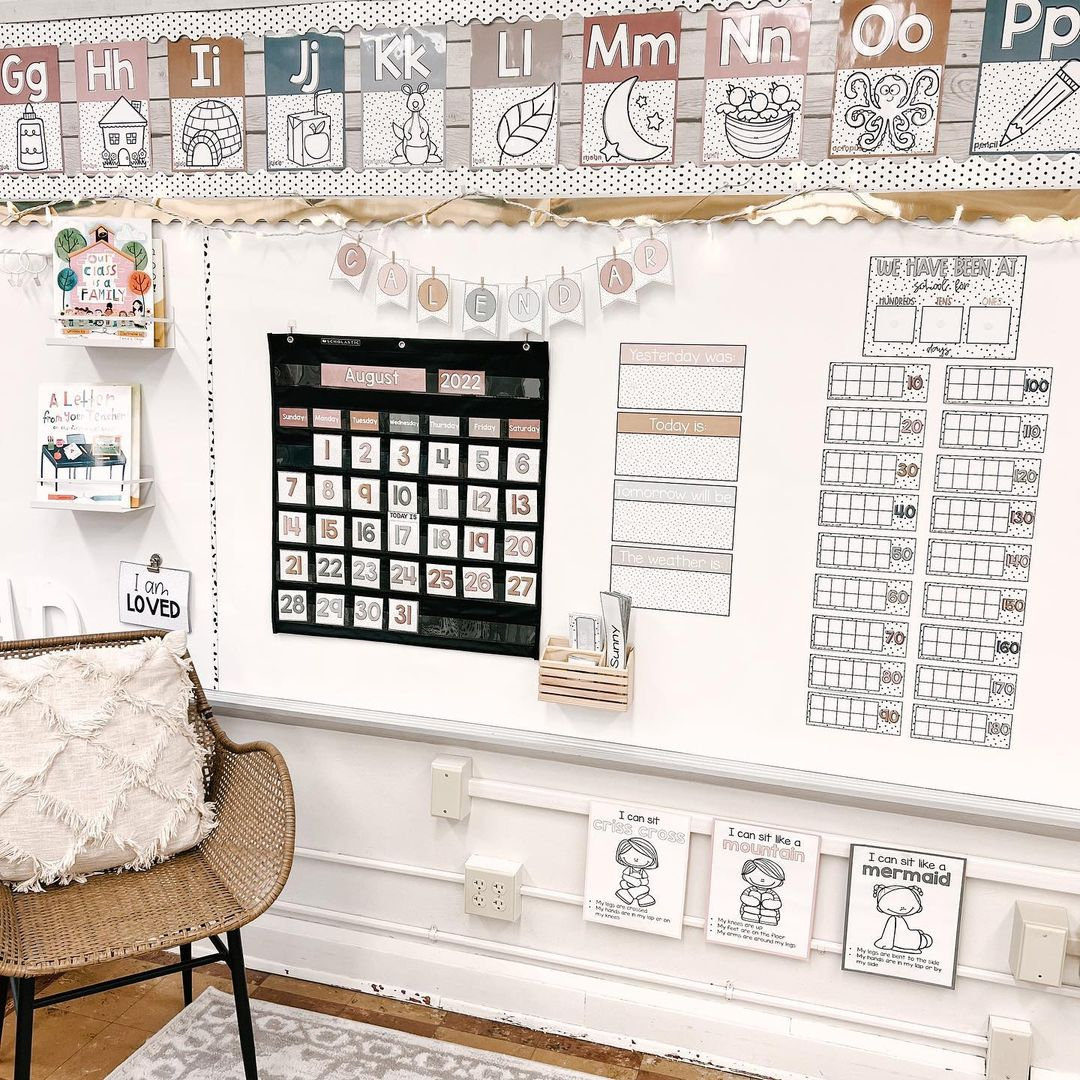 Classroom Calendar and Weather Display SPOTTY BOHO Classroom - Etsy