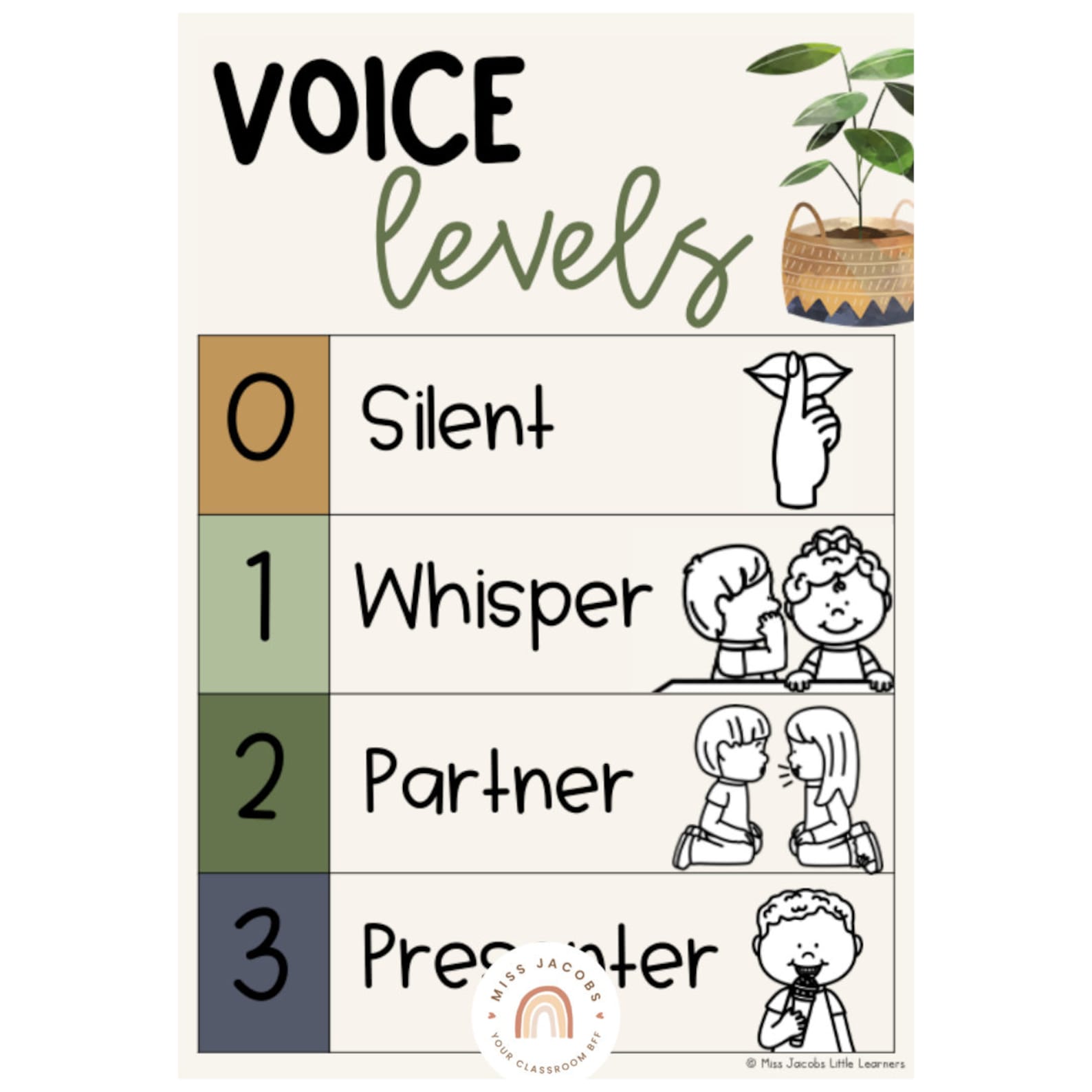 Rustic Boho Plants Voice Noise Level Display EDITABLE - Etsy