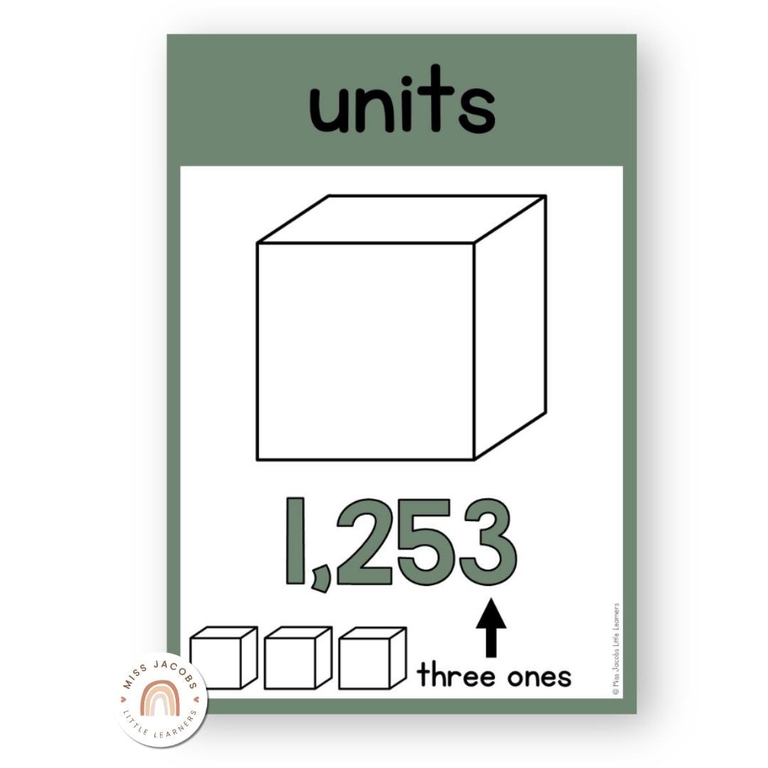 Earthy Place Value Posters Modern Jungle Theme, Printable Place Value ...