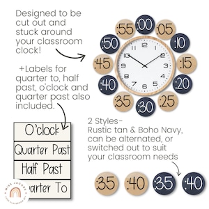 Modern Boho Clock Labels | Rustic Clock Numbers - Etsy