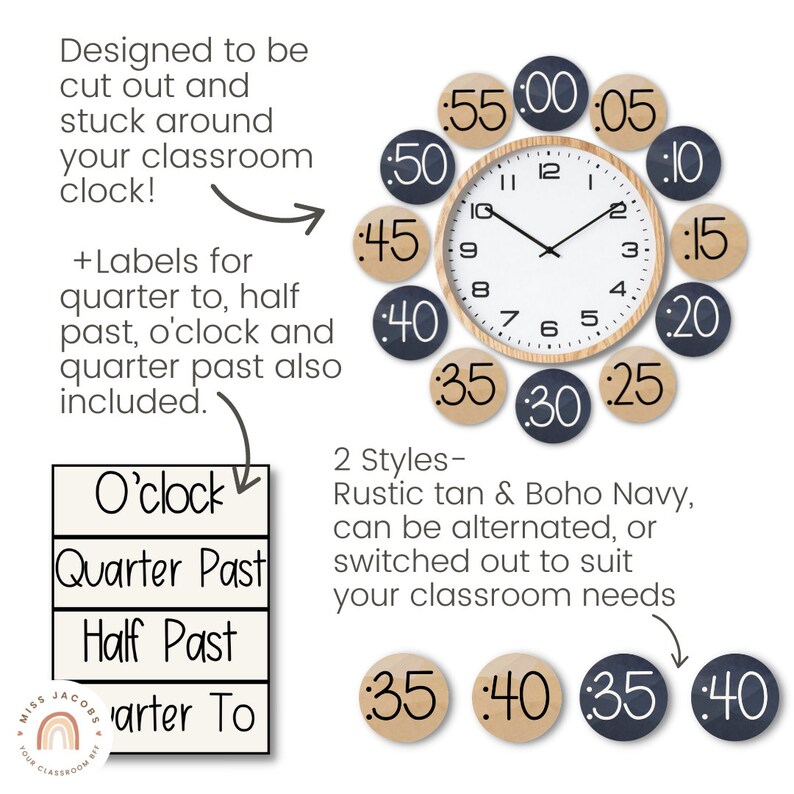 Modern Boho Clock Labels Rustic Clock Numbers - Etsy