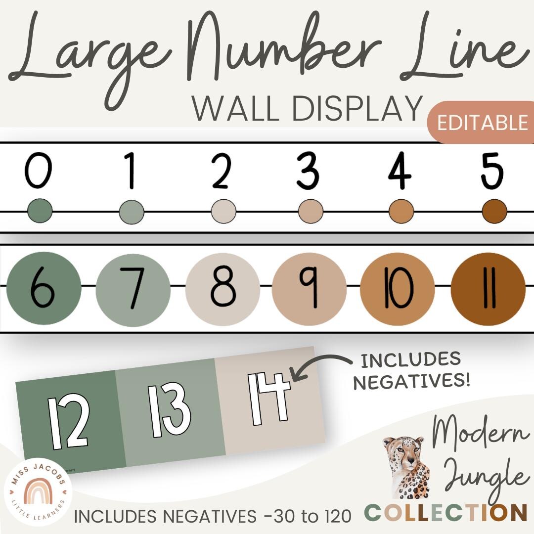 Earthy Number Line Display, Modern Jungle Classroom Theme, Editable ...