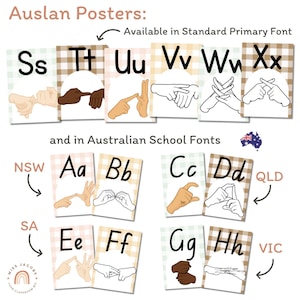Alphabet Posters With ASL and Auslan Alphabet Daisy Gingham Editable ...
