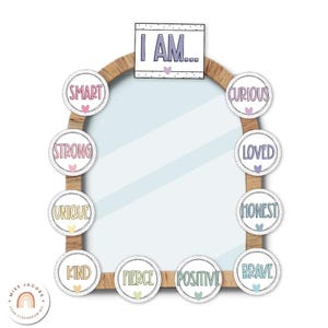 Affirmation Station | SPOTTY PASTELS | Editable - Etsy