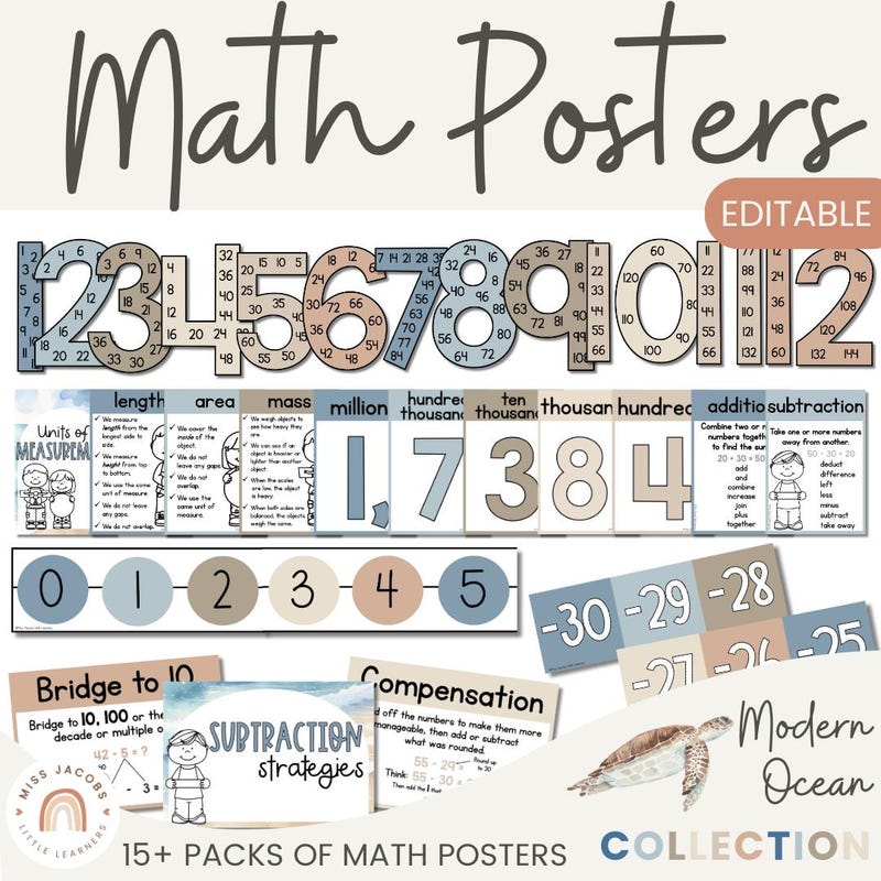 Math Classroom Decor - Etsy