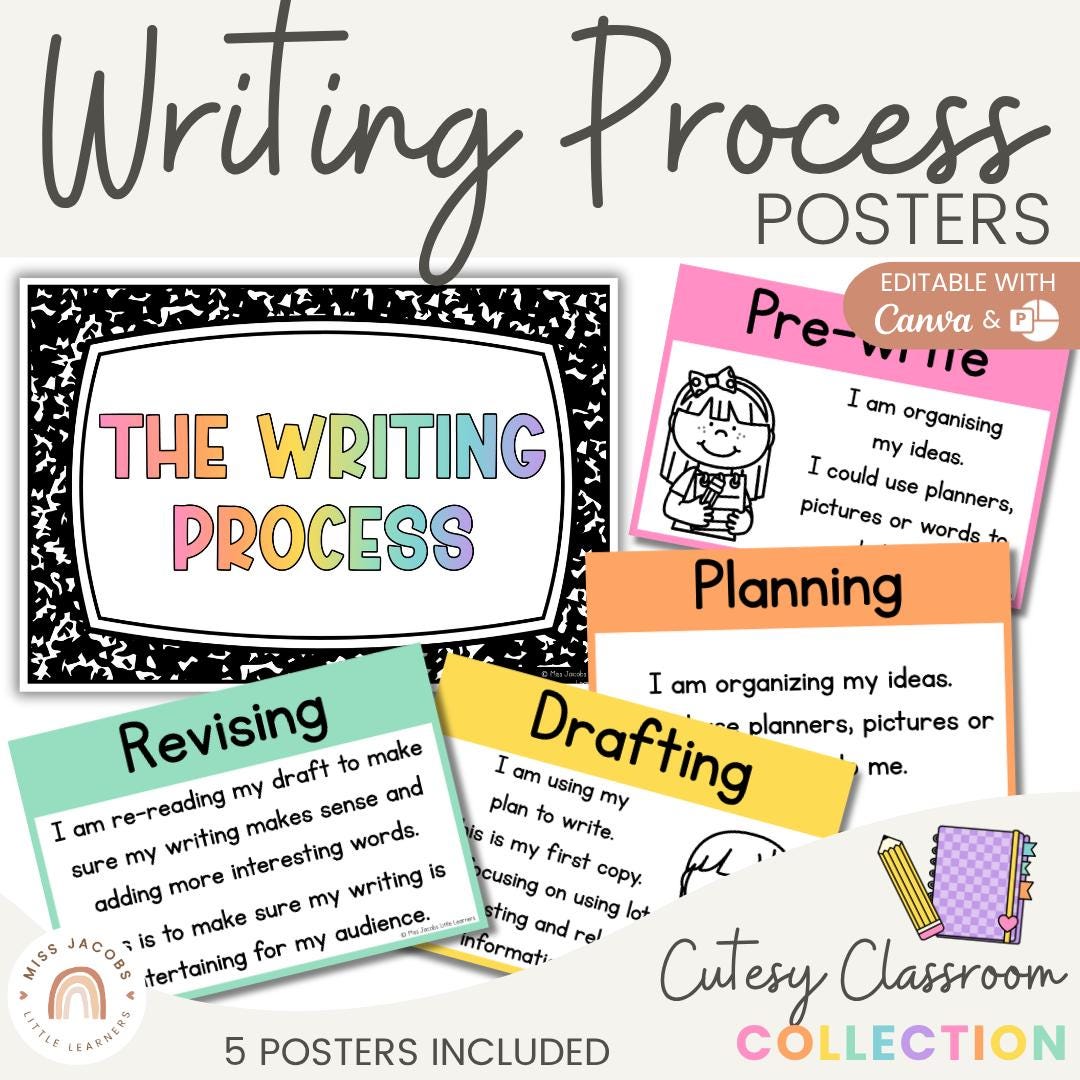 Cutesy Writing Process Posters, Printable ELA Anchor Charts, Colorful 5 ...
