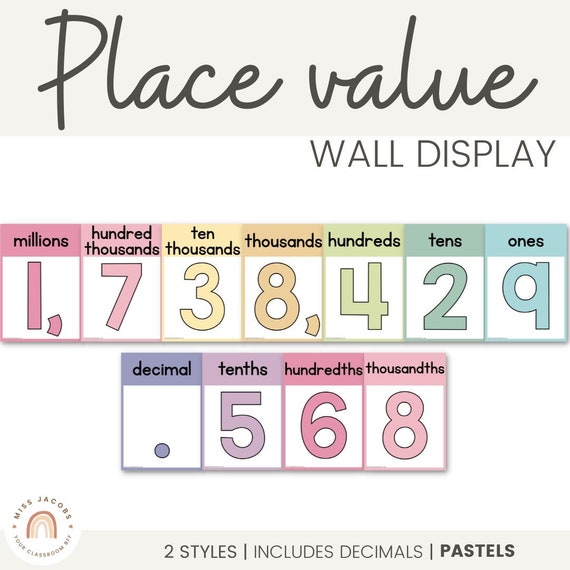 Place Value Display Posters PASTELS | Etsy