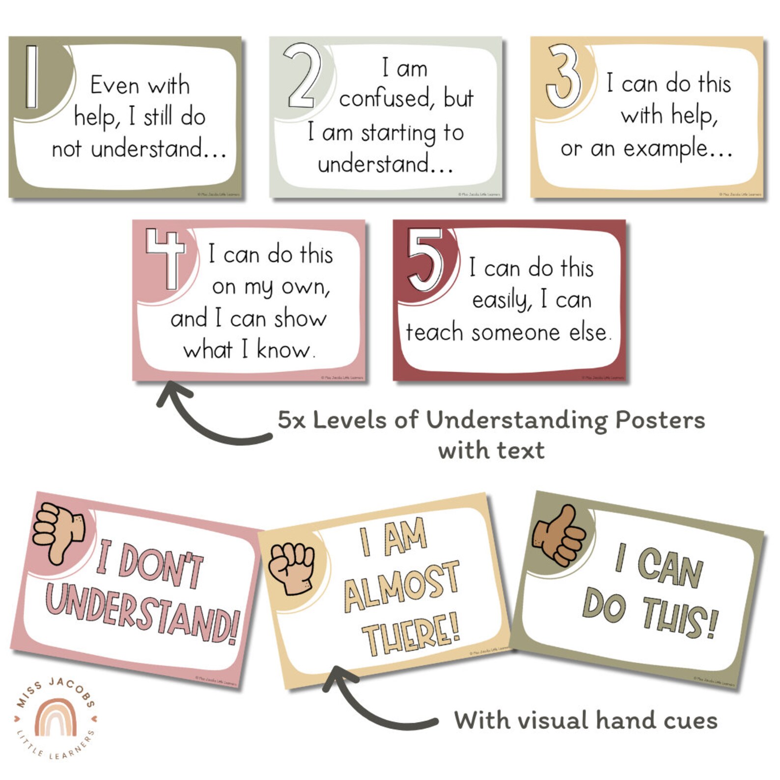 Levels of Understanding Posters With Visuals | Australiana Classroom ...