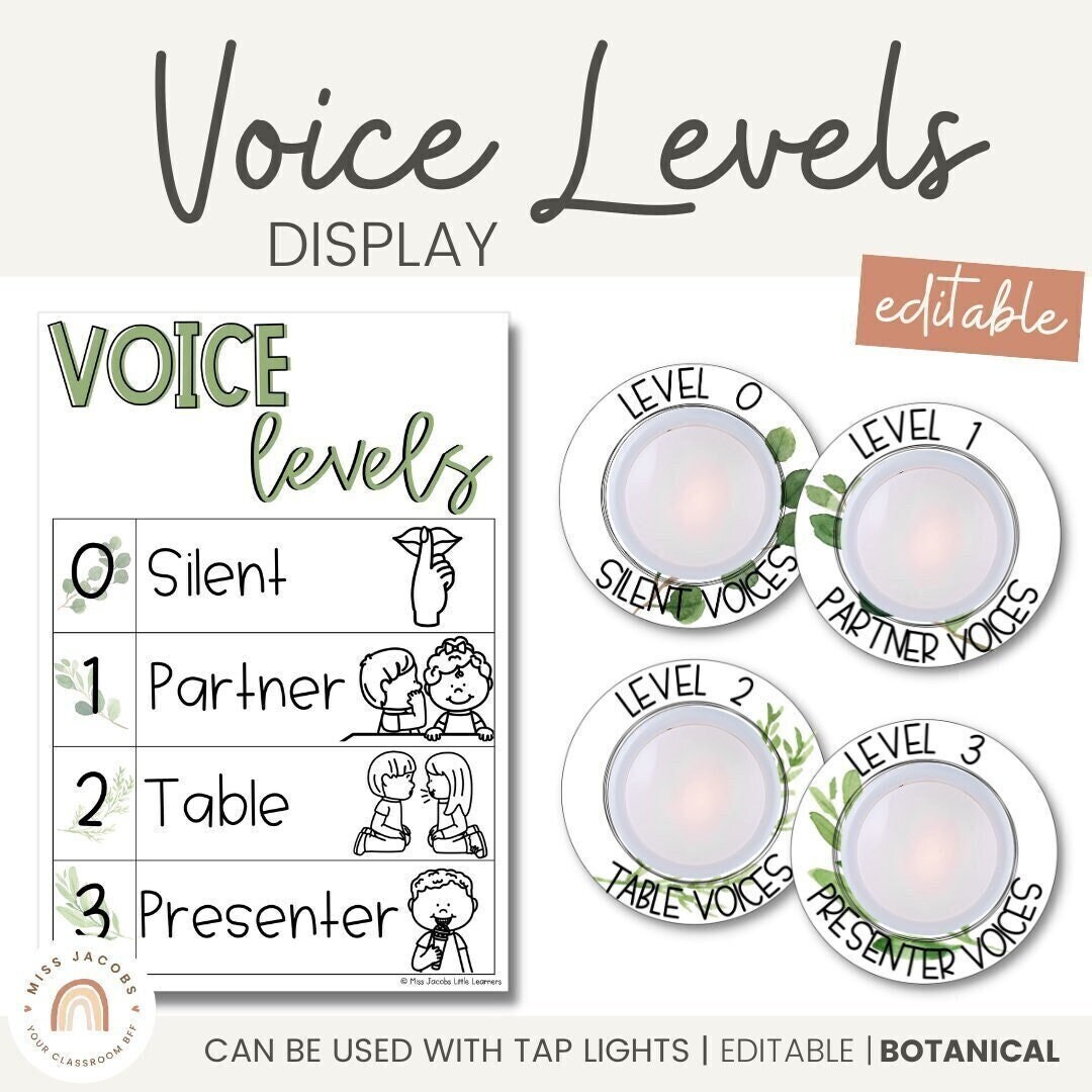 Botanical Voice Noise Level Display | EDITABLE Classroom Teacher ...