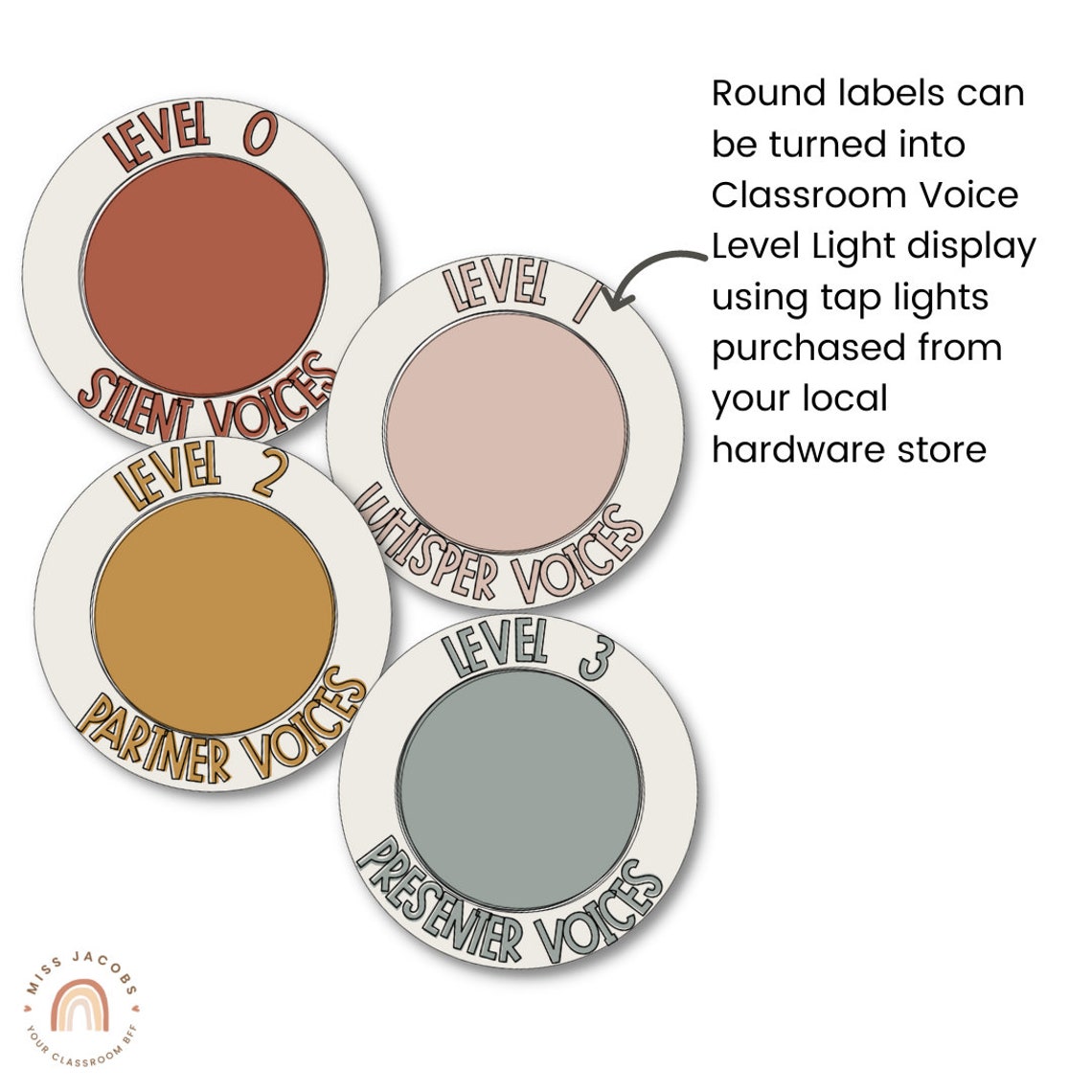 Boho Vibes Voice Noise Level Display EDITABLE Classroom - Etsy