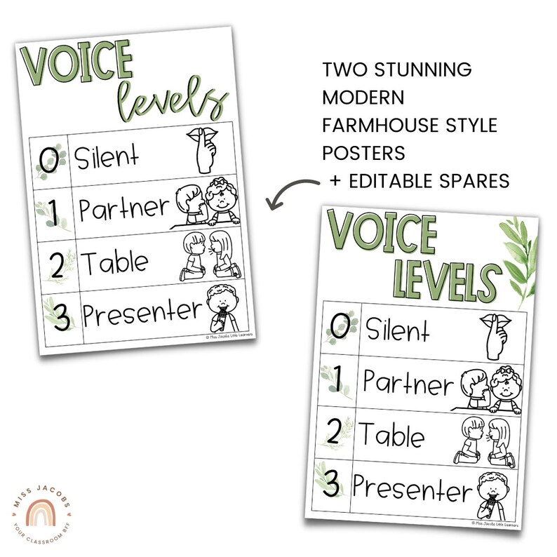Botanical Voice Noise Level Display EDITABLE Classroom - Etsy